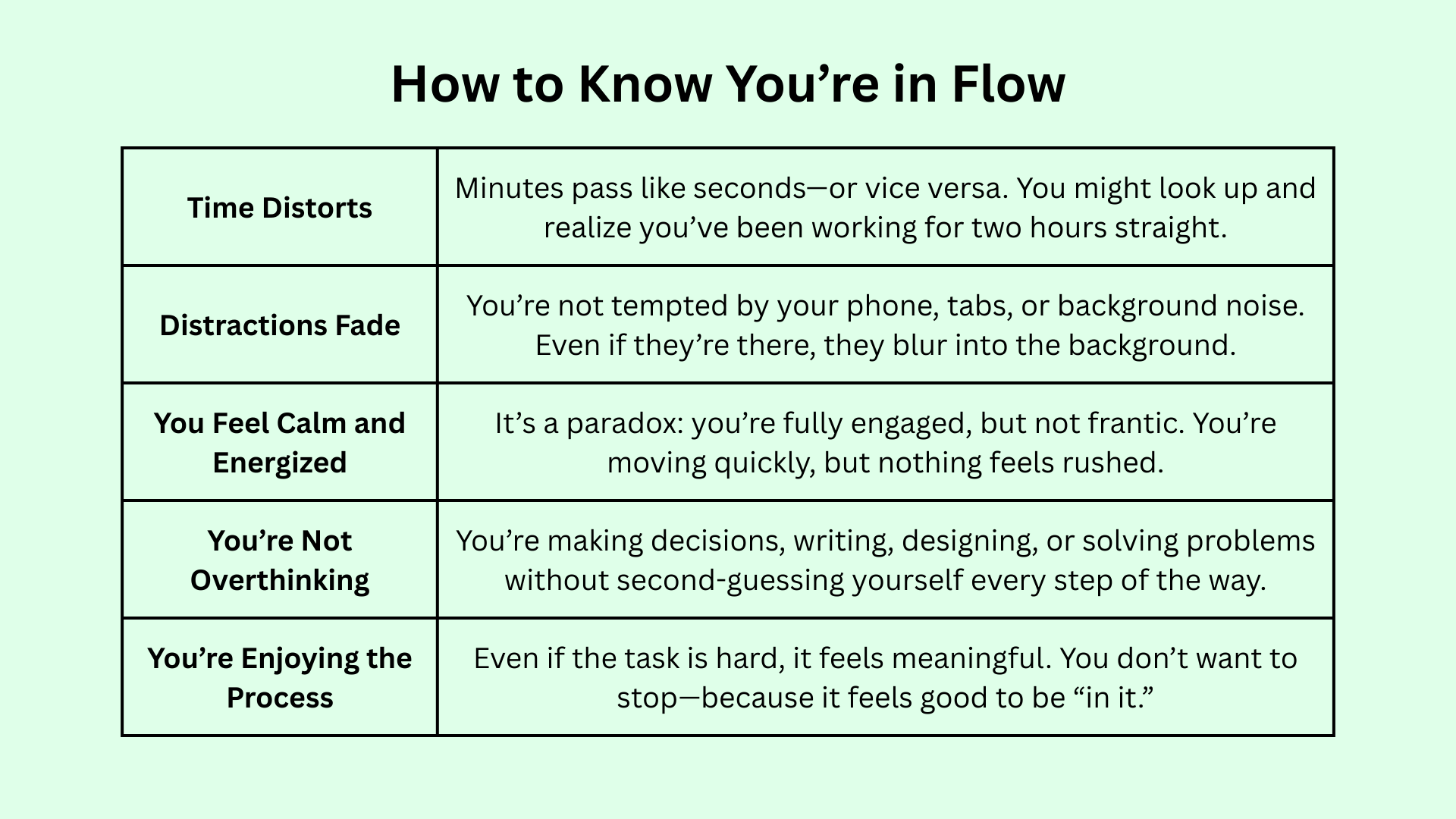 How to Know If You’re in Flow: And How to Stay There Longer | LifeAt